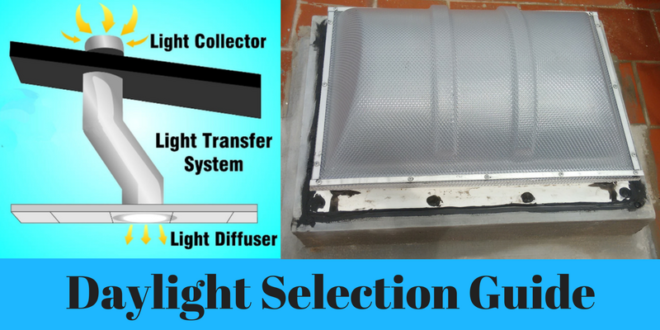 How to choose the right daylight? | Ulaginoli Energy Solutions