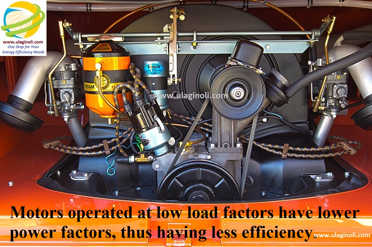 Easy ways to save energy in Industries | Ulaginoli Energy Solutions